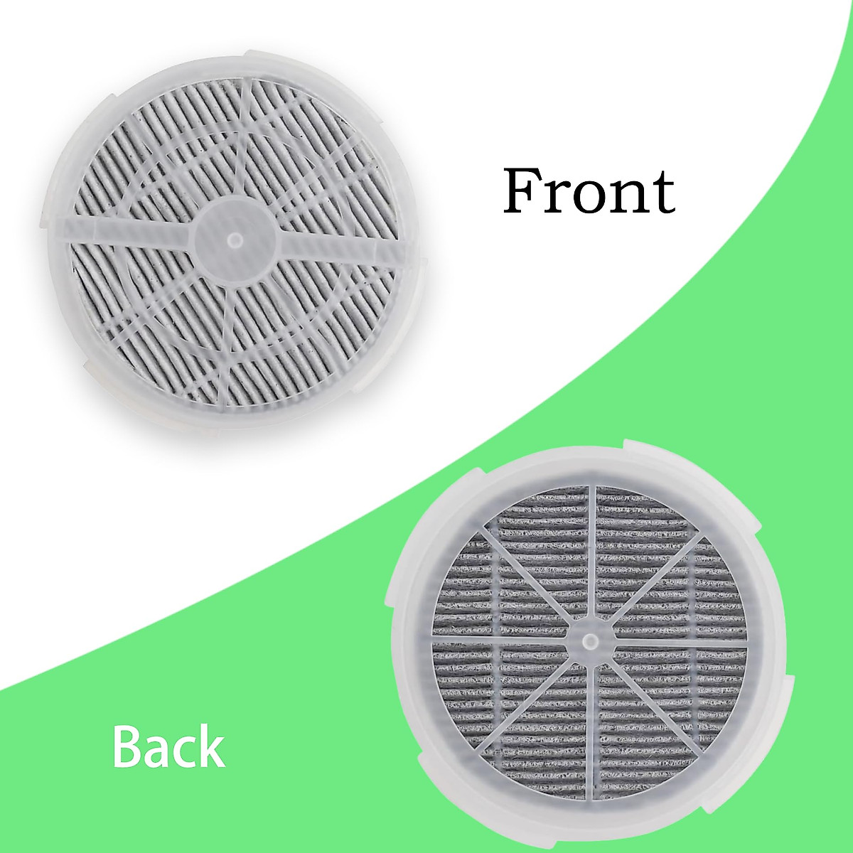 GL2103 HEPA Filter Replacement Compatible with RIGOGLIOSO, JINPUS, LTLKY, Frida Baby, Meleden,SY900S and More Air Purifiers, 4 Inch 3-in-1 Activated Carbon and True HEPA Filters (2-Pack)