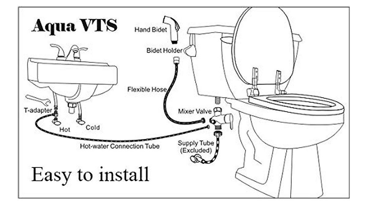 Aqua VTS Bidet Spray with Hot & Cold Mixing Valve