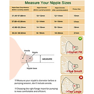 Flange Inserts 9PCS 17/19/21mm*3 Compatible with Momcozy S9/S9pro/S10/S12/S12pro/Spectra/Medela/TSRETE 24mm Breast Pump Shields/Flanges,Reduce 24mm Tunnel Down to Correct Size