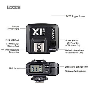 GODOX X1R-N TTL 2.4G Wireless Flash Trigger Receiver for Nikon DSLR Camera for X1N Trigger