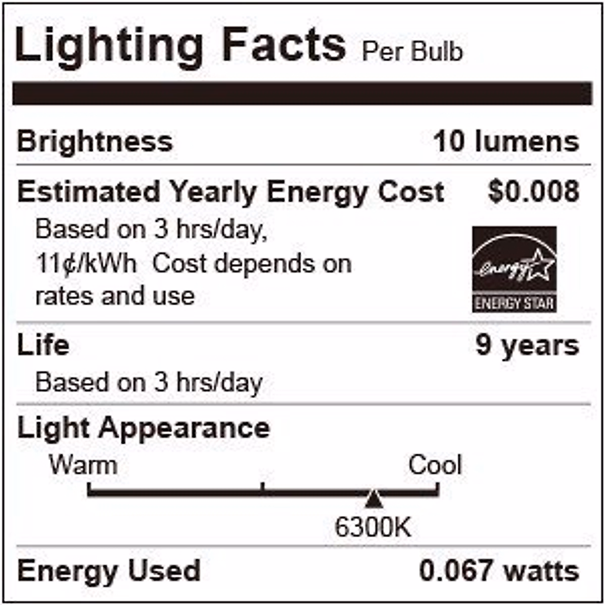 Kootek Music Stand Light, Eye Caring Clip-on Piano Light, 360° Flexible Neck Adjustable Brightness USB Rechargeable Light Lamp for Piano, Sheet Music, Book Reading