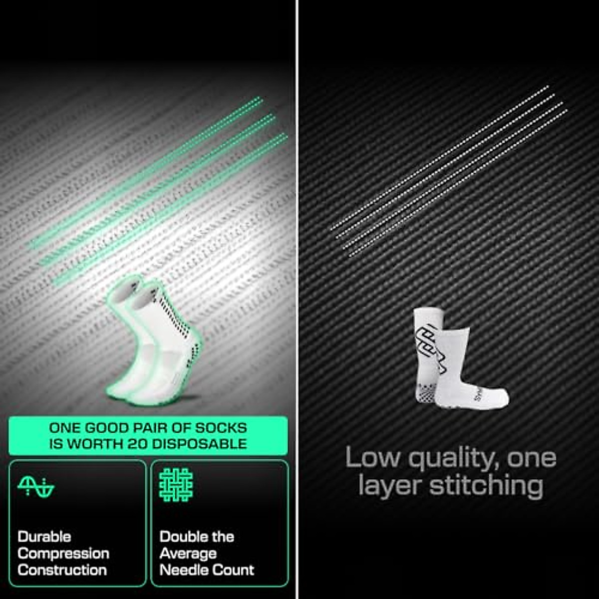 LUX Anti Slip Soccer Socks, Non Slip Football/Basketball/Hockey Sports Grip Pads Socks White Large