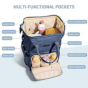 SUNVENO Baby Diaper Backpack Large Capacity Travel Nappy Bag for Mom Dad, Blue