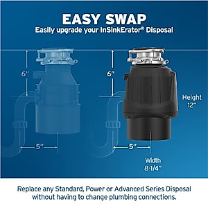 InSinkErator Power .75HP, 3/4 HP Garbage Disposal, Power Series EZ Connect Continuous Feed Food Waste Disposer, Black