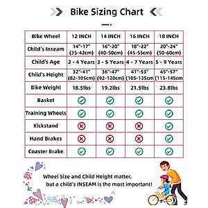 JOYSTAR 16 Inch Girls Bike Toddler Bike for 4 5 6 7 Years Old Girl 16" Kids Bikes for Ages 4-7 yr with Training Wheels and Basket Children's Bicycle in Fuchsia