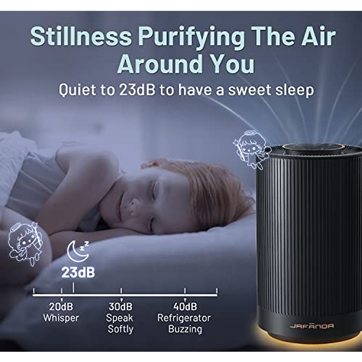 Jafanda Air Purifiers for Home Bedroom,One Air Purifier and One Replacement Filter,H13 True HEPA Coverage 450 sqft,23 dB Air cleaner with Brushless Motor
