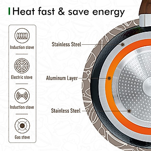 MAISON ARTS 30-Piece Pots and Pans Set - Kitchen Cookware & Bakeware Sets with Nonstick Granite Coating, Baking Pans and Frying Pans set