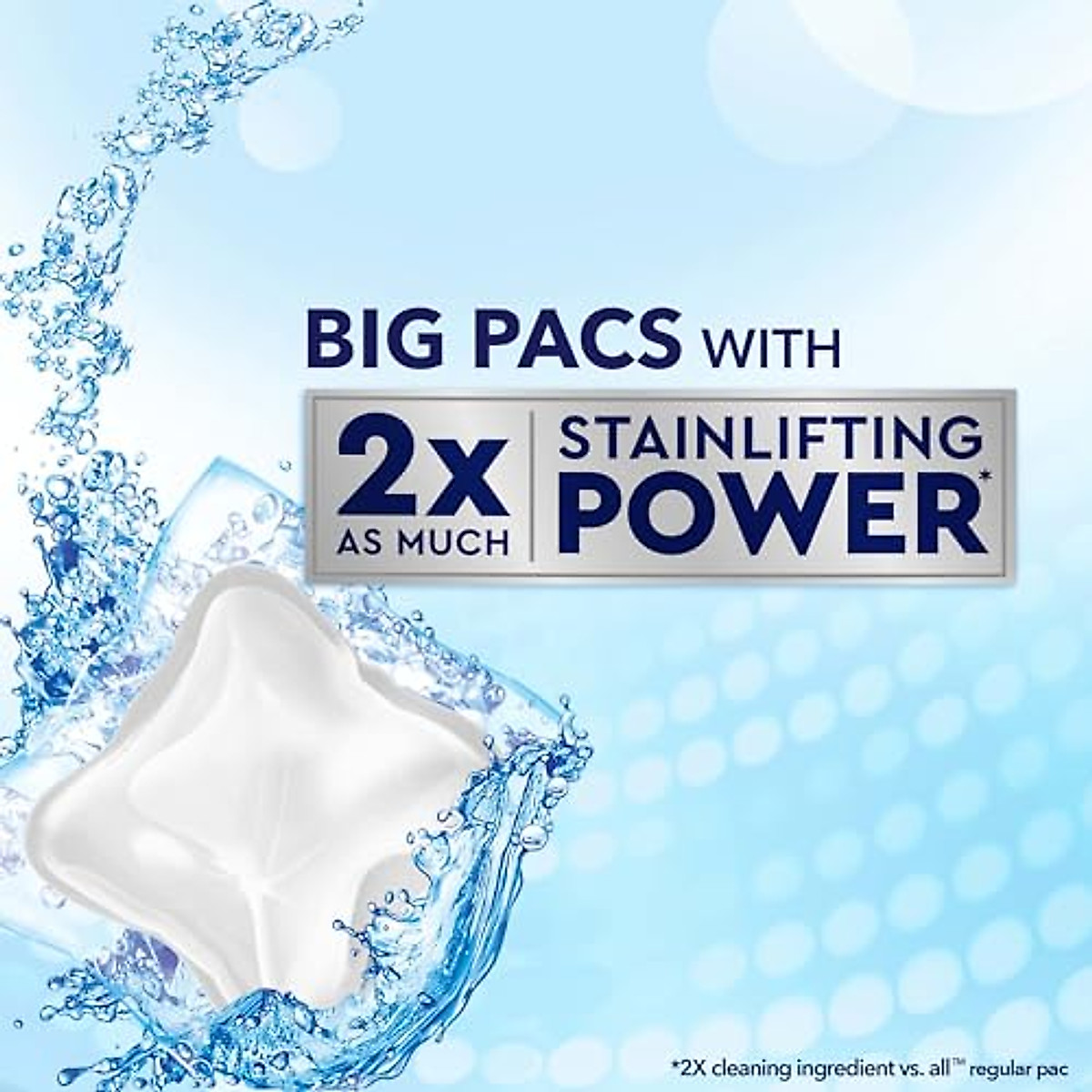 all Mega Pacs Laundry Detergent Pacs, Free Clear for Sensitive Skin, Unscented and Dye Free, 56 Count