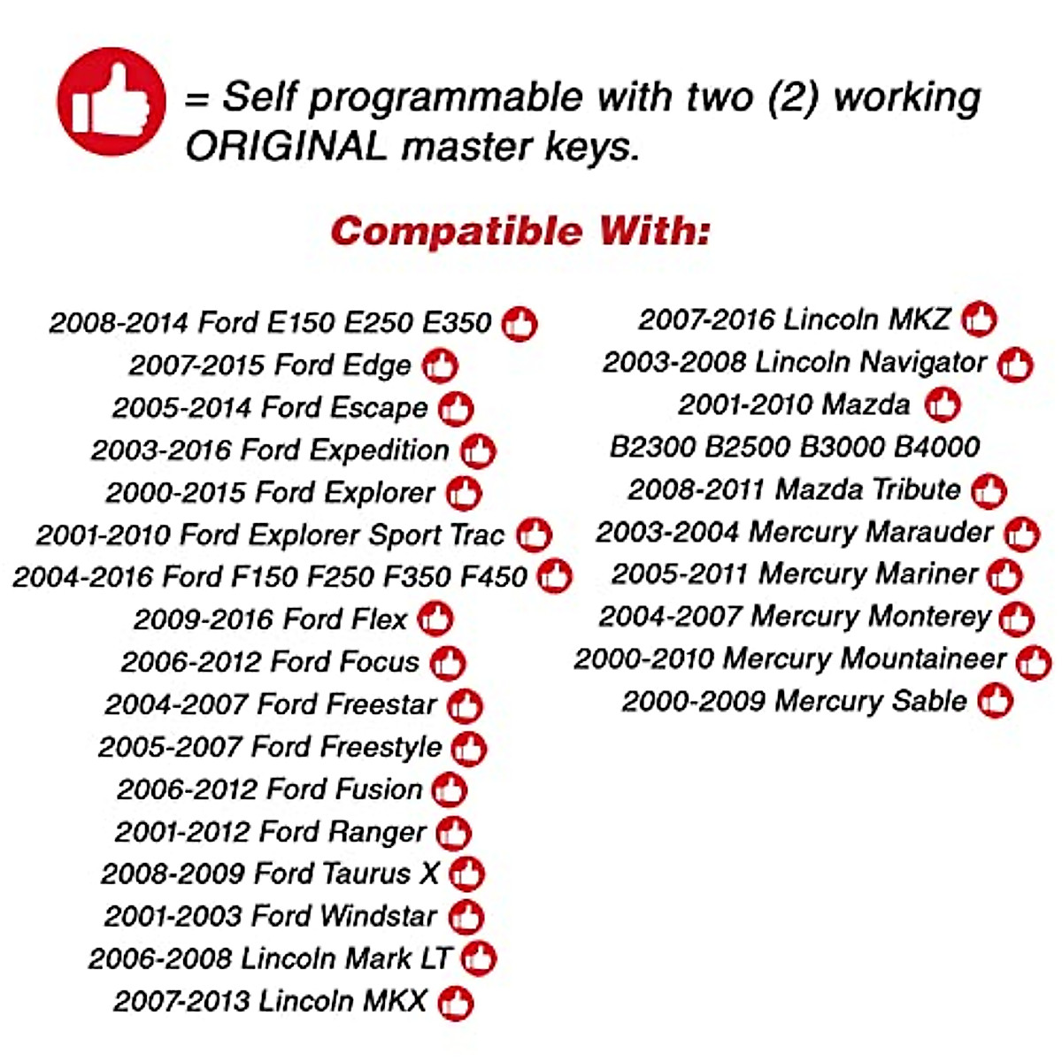 Flip Key Fob Keyless Entry Remote for Ford Lincoln Mercury (CWTWB1U345)