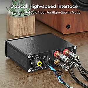 Saiyin Mini Bluetooth Amplifier Home Audio for Speakers, 2×80W 2.1 Channel Digital Class D Integrated Amp with 24-Bit 192kHz DAC and Optical Coaxial AUX Headphone Line Out Jack