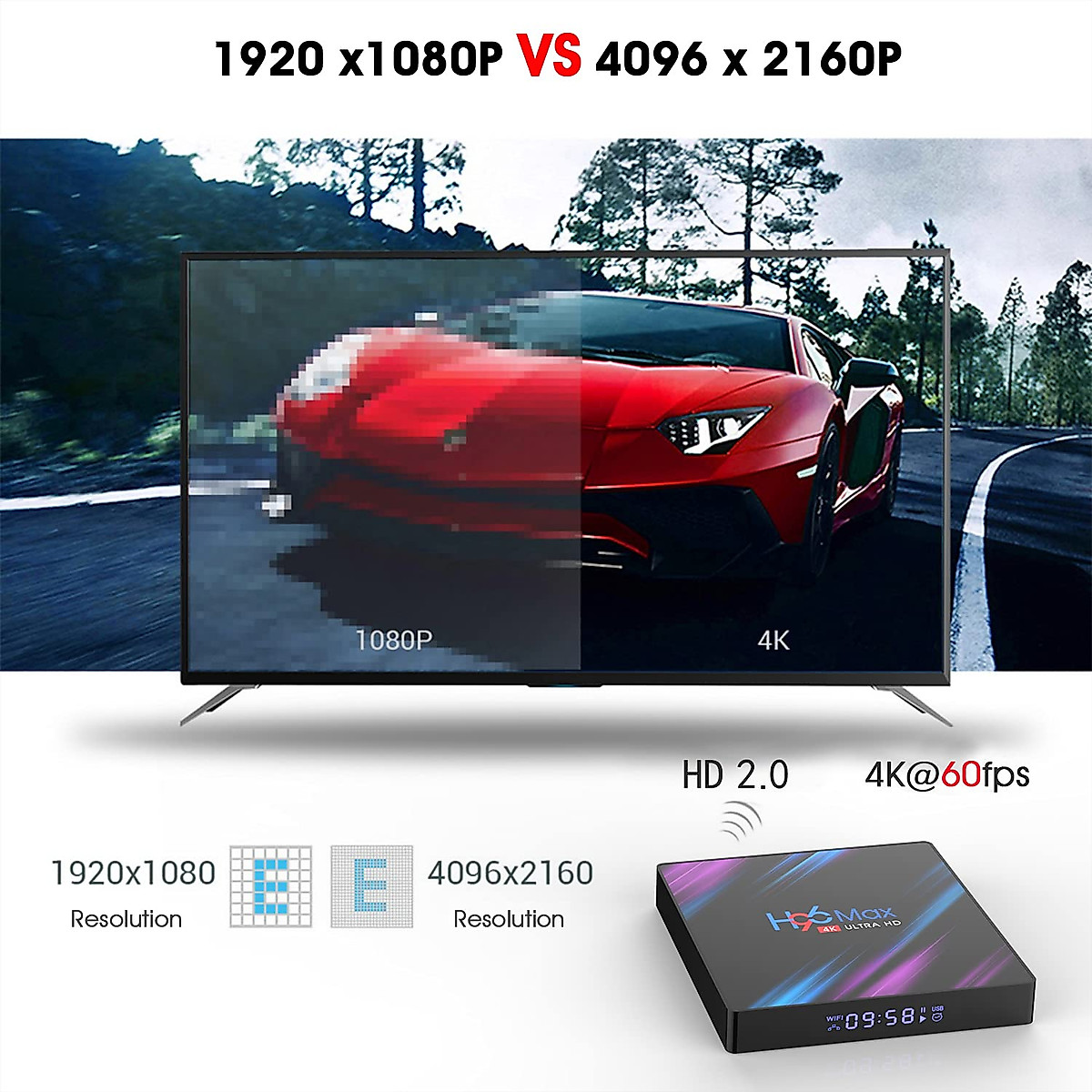 Xilibod Android 10.0 H96 Max TV Box 4GB RAM 32GB ROM, Penta-Core Mali-450, RK3318 Quad-Core 64bit Cortex-A53, H.265 Decoding 2.4GHz/5GHz WiFi Smart TV Box - Model No.: H96max 4GB 32GB