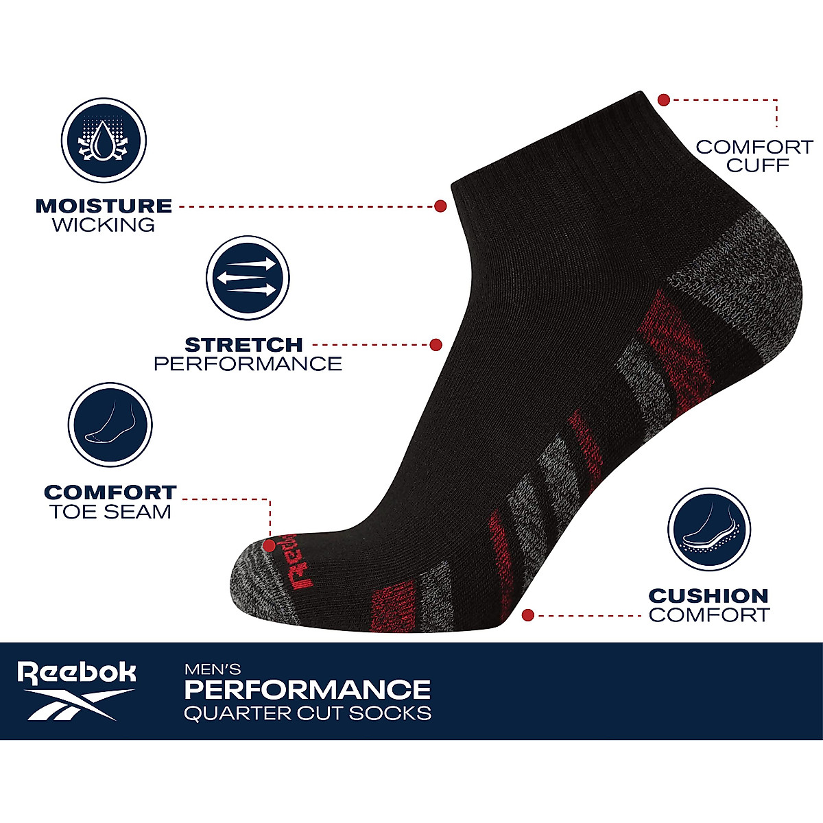 Reebok Men's Quarter Socks - 6 Pack Cushion Quarter Cut Ankle Socks for Men - Breathable Men's Athletic Socks (Size 6-12.5), Size 6-12.5, WhiteBlack