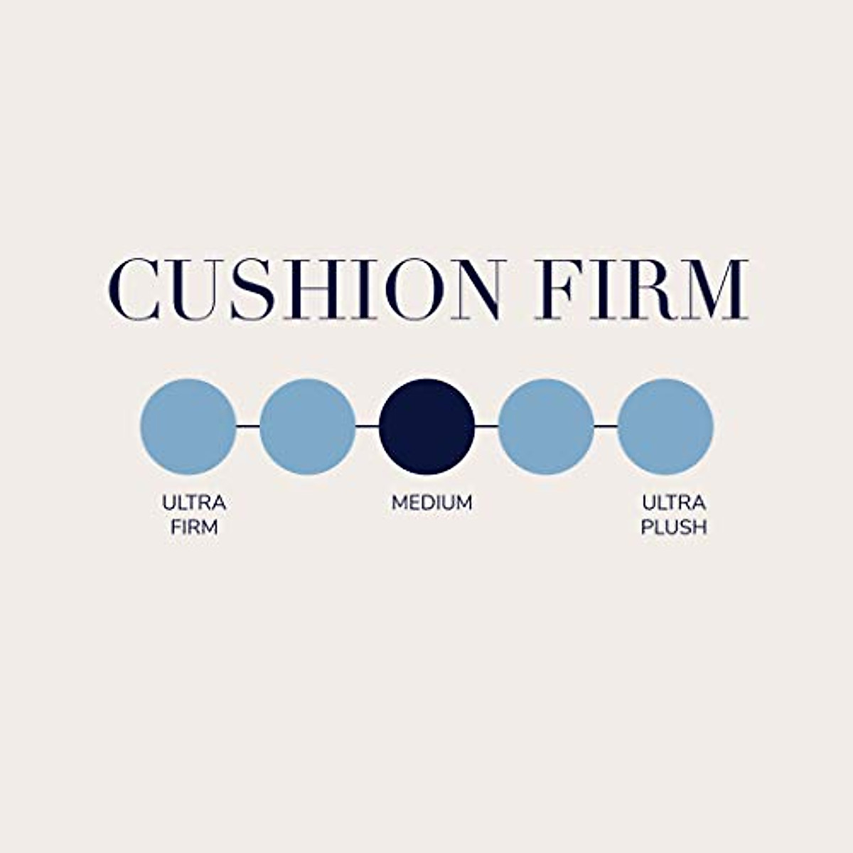 Stearns & Foster Estate 14" Hurston Luxury Cushion Firm Tight Top Mattress and 9-Inch Foundation, Full, Hand Built in the USA