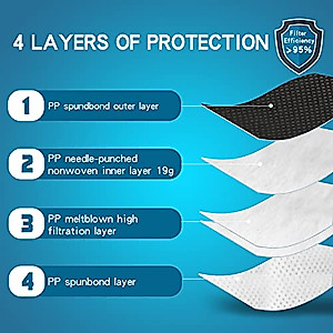 Benehal NIOSH Approved N95 Mask Particulate Respirators, Pack of 10 N95 Face Masks, Individually Wrapped, Black