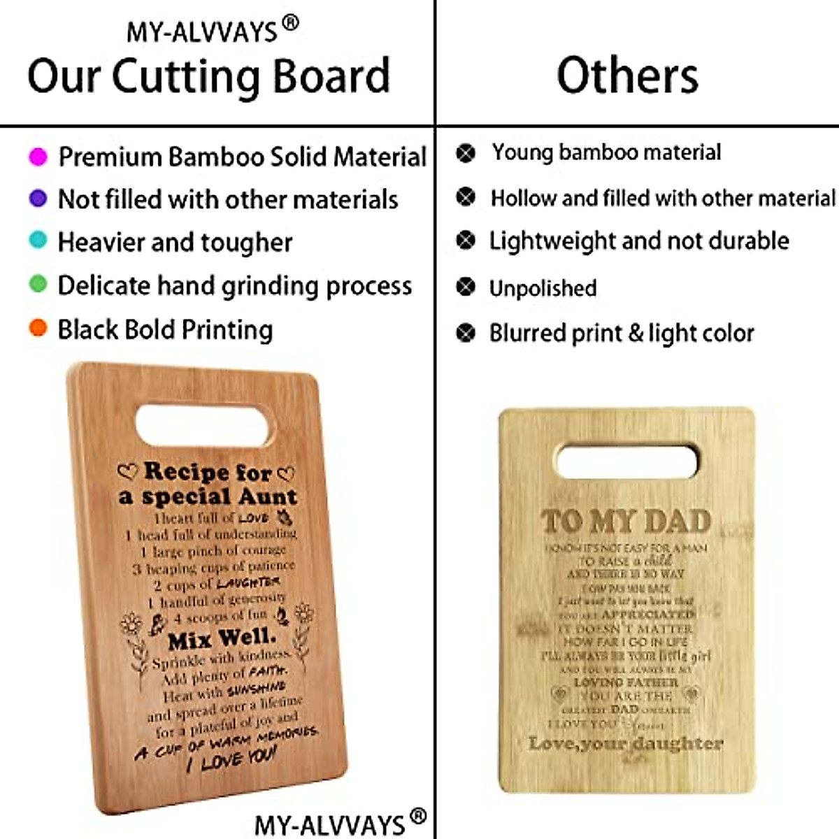 MY-ALVVAYS Aunt Gifts, Gifts for Auntie, Recipe Cutting Board Gift, 7"x11", Double-Sided Use -049