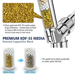 KOSNEW 2PCS Shower Filter Replacement, Hard Water Softener, Upgraded KDF Filter Water Purifier Filter to Remove Chlorine, Heavy Metals & Sediments Impurities - 2 PACK