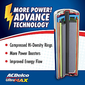 ACDelco UltraMAX 10-Count AAA Batteries, Alkaline Battery with Advanced Technology, 10-Year Shelf Life, Recloseable Packaging
