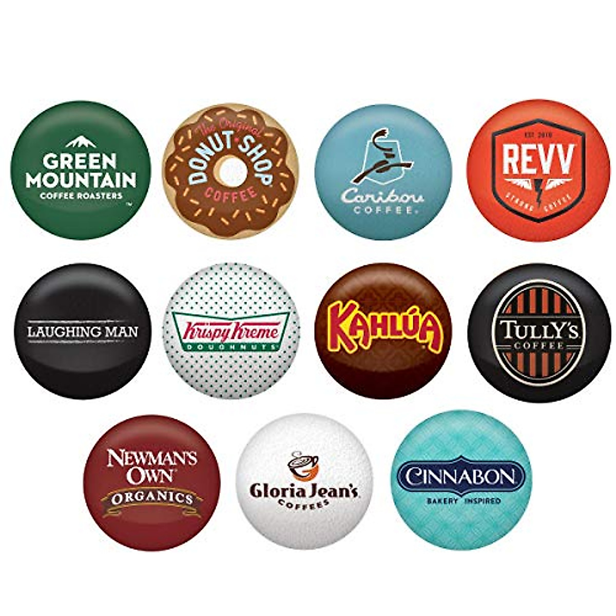 Keurig, Coffee Lovers' Collection Variety Pack, Single-Serve Keurig K-Cup Pods, 80 Count (2 Boxes of 40 Pods)