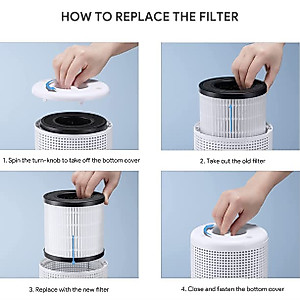 FULMINARE PU-P05 Air Purifier Replacement Quiet Air Cleaner Filtering Out 99.97% 0.01 Microns, Smoke, Pollen, Particles…