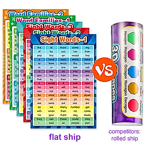 Educational Posters Sight Words and Word Families Posters Educational Charts, Classroom Posters and Decorations Learning Posters for Preschool, Kindergarten, Nursery, Homeschool, Playroom Decor