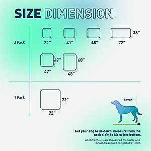 Eterish Reusable Washable Pee Pads for Dogs Extra Large 72'' x 72'' 1 Pack, Absorbent Pet Puppy Dog Training Pads Non-Slip, Waterproof Whelping Potty Pads for Dogs Leak-Proof