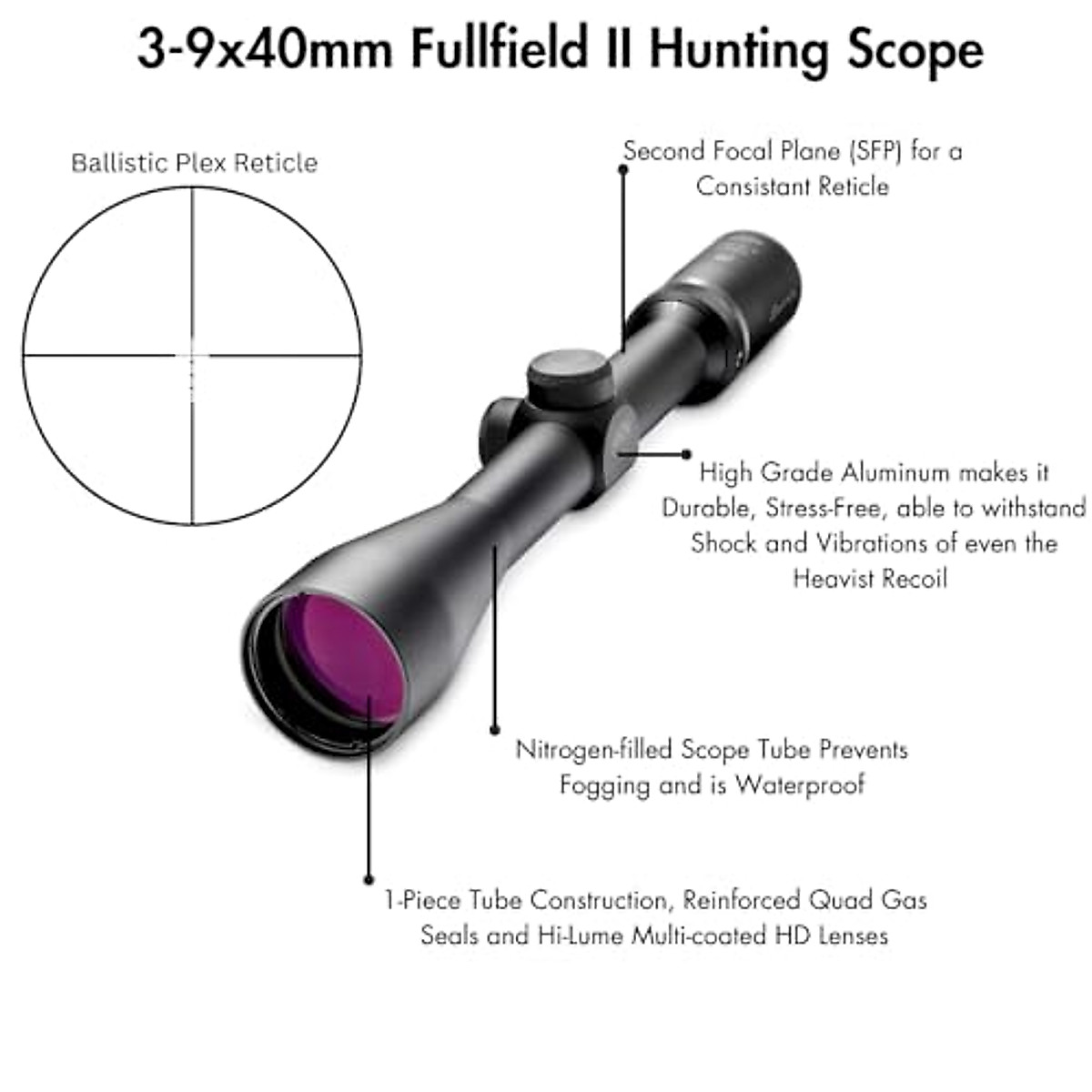 BURRIS FullField II 3-9x40 Scope, Ballistic Plex Reticle, Matte Black (200162)