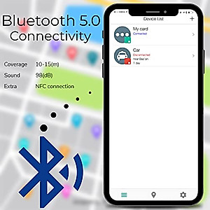Xclusive Slim & Sleek Bluetooth Smart Card Tracker - Item Locator & Finder for Wallets, Passports & Electronic Devices & More - Waterproof GPS Wallet Tracker with Built-in 2 Year Battery