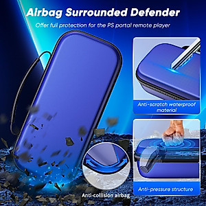 Auarte 12 in 1 Accessories Set for PlayStation Portal Remote Player, Hard Carrying Case for PS Portal with Clear Skin Case for PS5 Portal, 2 Screen Protector with 4 Thumb Grip, Indigo Blue
