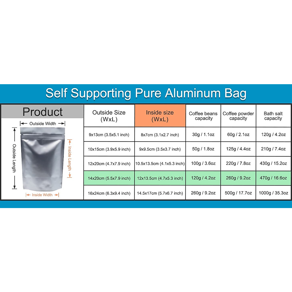 FERENLI 100 Pieces Silver 5.5x7.9 inch Pure Aluminum Foil Stand Up for Zip Mylar Bags Lock Long Term Food Storage Resealable Zipper Lock Bag Heat Seal Airtight Packaging Pouch