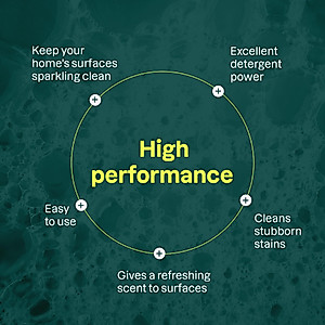 ATTITUDE All Purpose Cleaner, EWG Verified Multi-Surface Products, Vegan, Naturally Derived Multipurpose Cleaning Spray, Citrus Zest, 27.1 Fl Oz