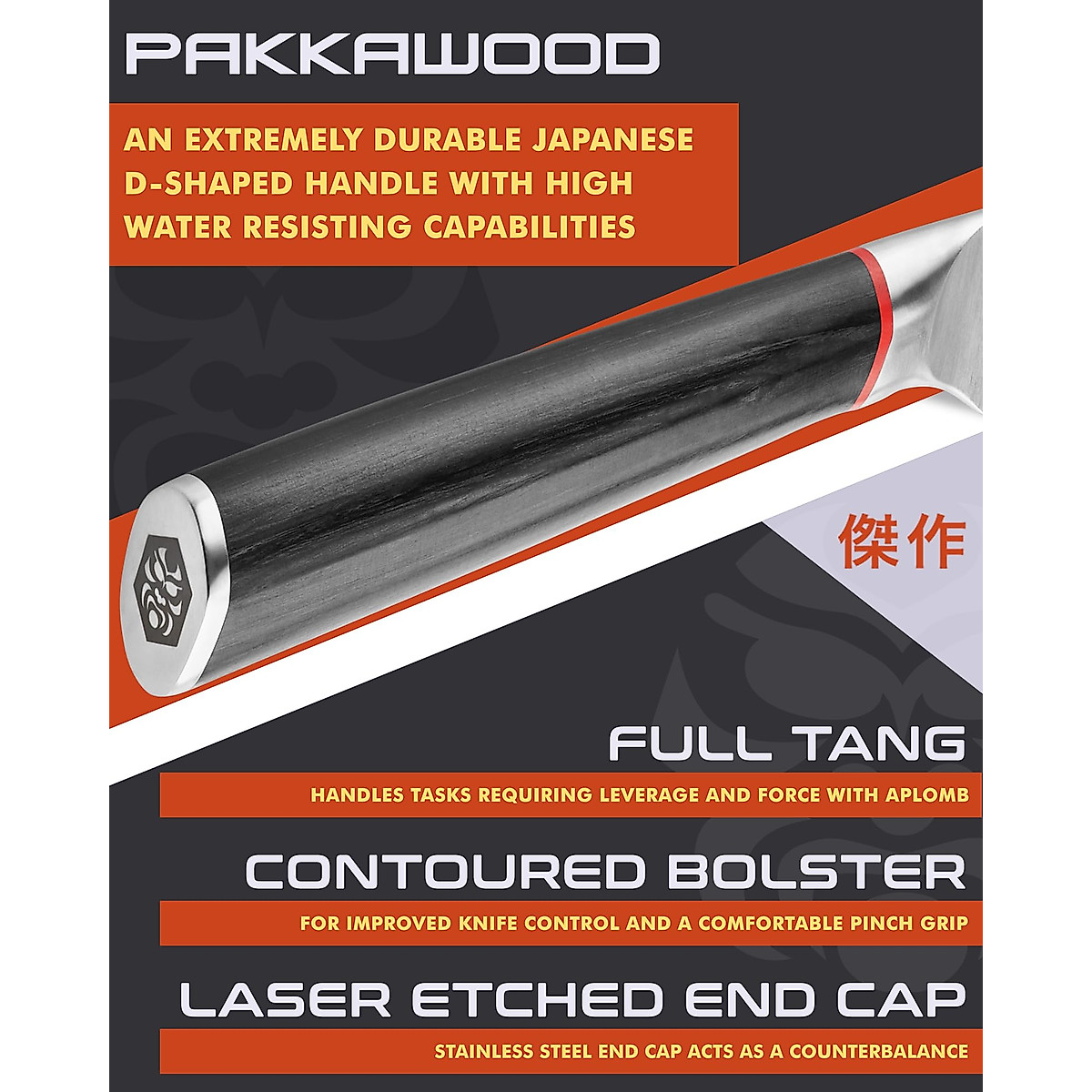 KESSAKU 7-Inch Flexible Fillet Knife - Spectre Series - Forged Japanese AUS-8 High Carbon Stainless Steel - Pakkawood Handle with Blade Guard