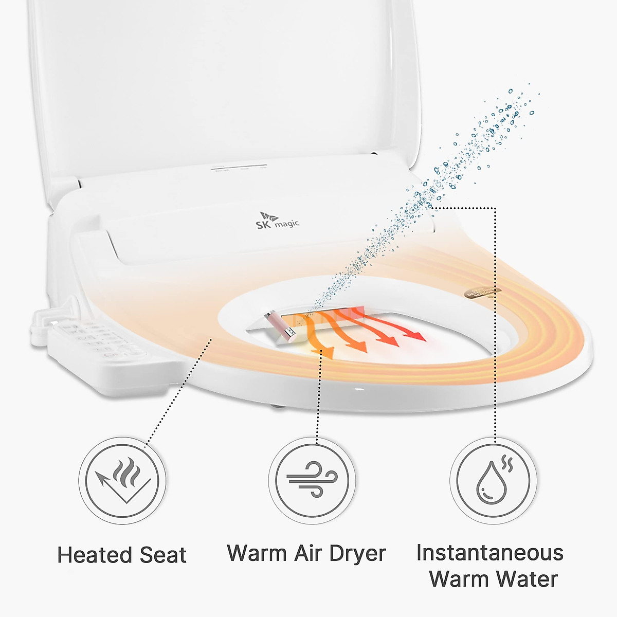 SK magic BID-S24D Electric Bidet Toilet Seat Elongated| Adjustable Warm Water, Warm Air Dryer| LED Lights| 360° Self-Cleaning Nozzle| Easy Installation| Heated Toilet Seat