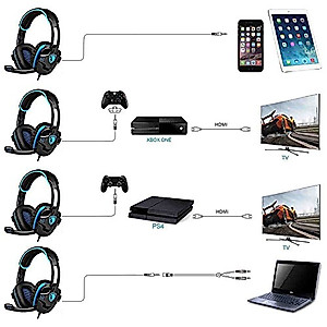 Stereo Gaming Headphone Headset with Microphone (Blue)