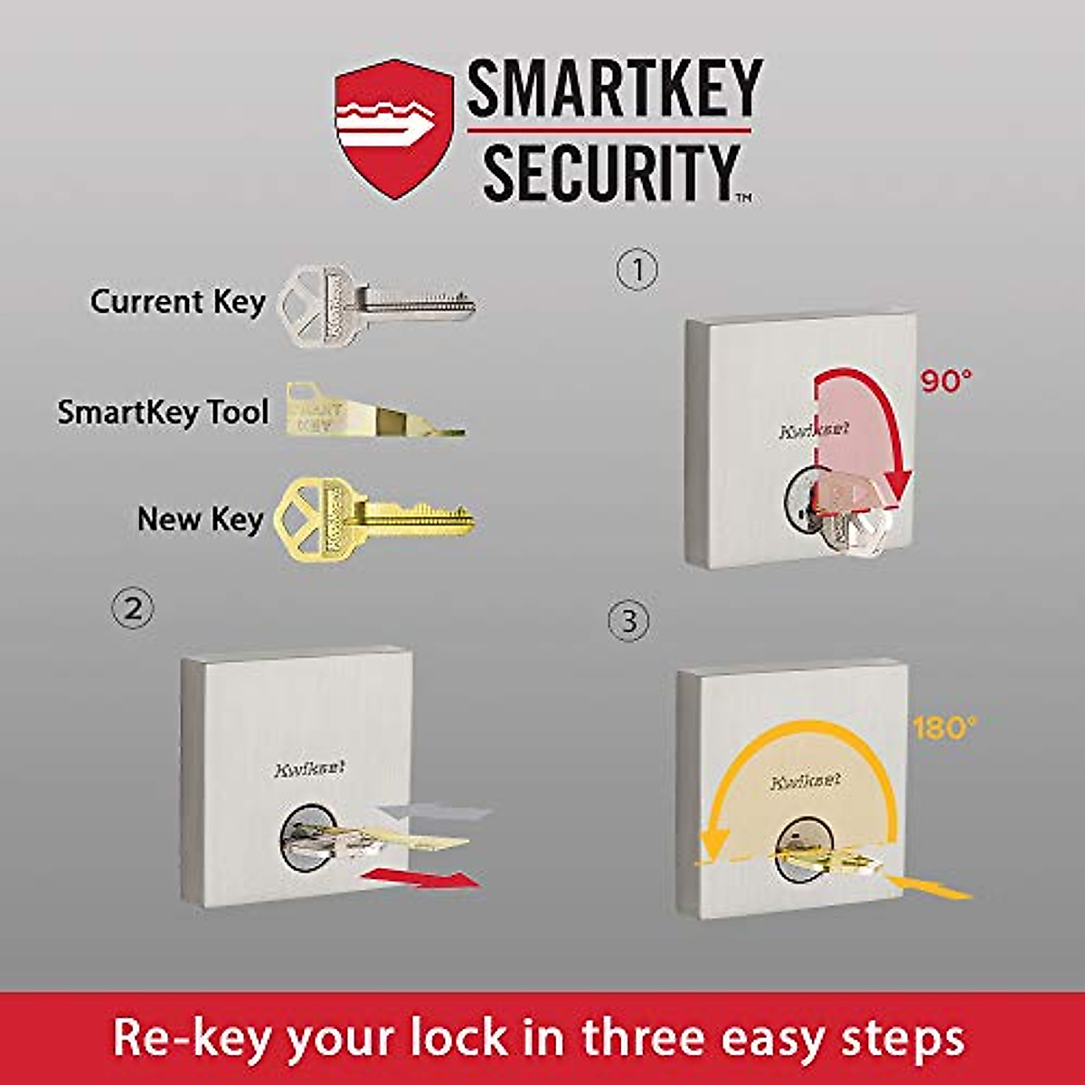 Kwikset Vancouver Front Door Lock Handle and Deadbolt Set, Entry Handleset Exterior with Interior Reversible Lever, Satin Nickel, Pick Resistant SmartKey Rekey Deadbolt Security