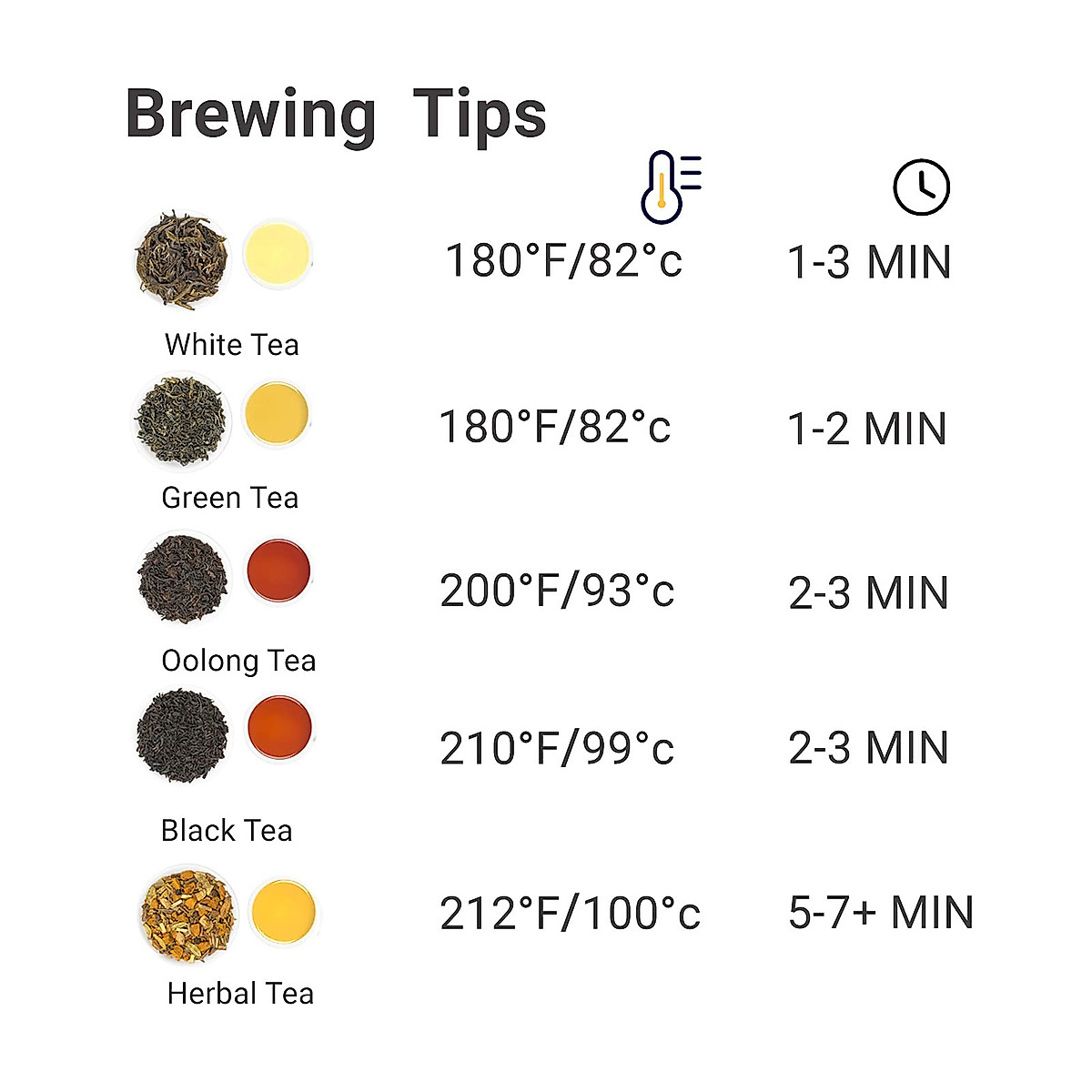 emoi Glass Tea Cup with Infuser and Lid, 12oz/350ml Tea Mug with Tea Steeper and Bamboo lid, Easy to use, Ideal for Tea Lovers to Make a Great Cup of Tea at Home or Office