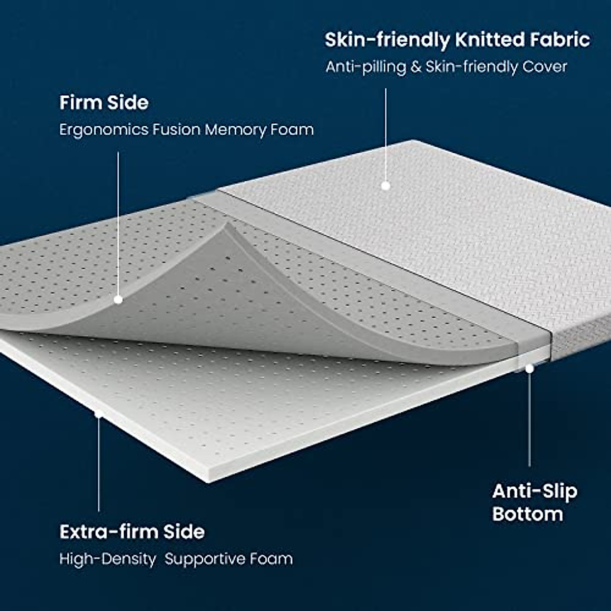 BedStory Extra Firm Mattress Topper 2 Inch Twin Size - Firm Memory Foam Bed Topper for Back Pain Relief