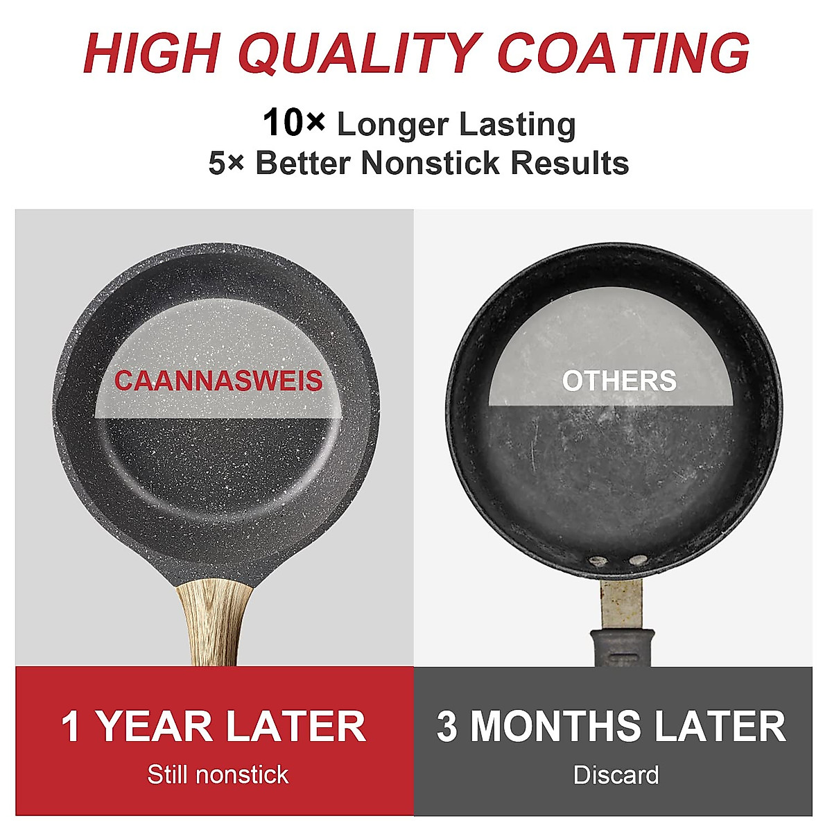 Caannasweis Nonstick Granite Frying Pan Skillet, Non Stick Omelette Fry Pans, Omelet Egg Pan, Stone Cookware Chef's Pan, Induction Compatible, PFOA Free (Gray, 8 Inch)