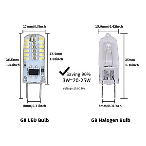 Nobranded G8 LED Bulb,WTINTELL G8 Bi-Pin Equivacent to 20W-25W T4 G8 Halogen Bulb,Dimable,Daylight White 5000K AC110V/120V/130V(10Pack).