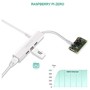 Micro USB OTG hub ethernet Adapter for Raspberry Pi Zero, Android Tablet, Google Chromecast Stick - Powered USB OTG hub