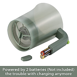 HESEXID Flour sifter,Battery Operated Electric flour sifter,Baking sifter with food grade stainless steel sifter. (black)