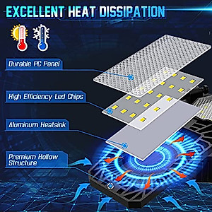 2 Pack LED Garage Light,200W Garage Light Deformable Garage Lights Ceiling Led 20000lm Shop Lights with 6 Panel,6500K Daylight Adjustable Folding Screw in Garage Lighting Bulb E26 for Garage,Workshop