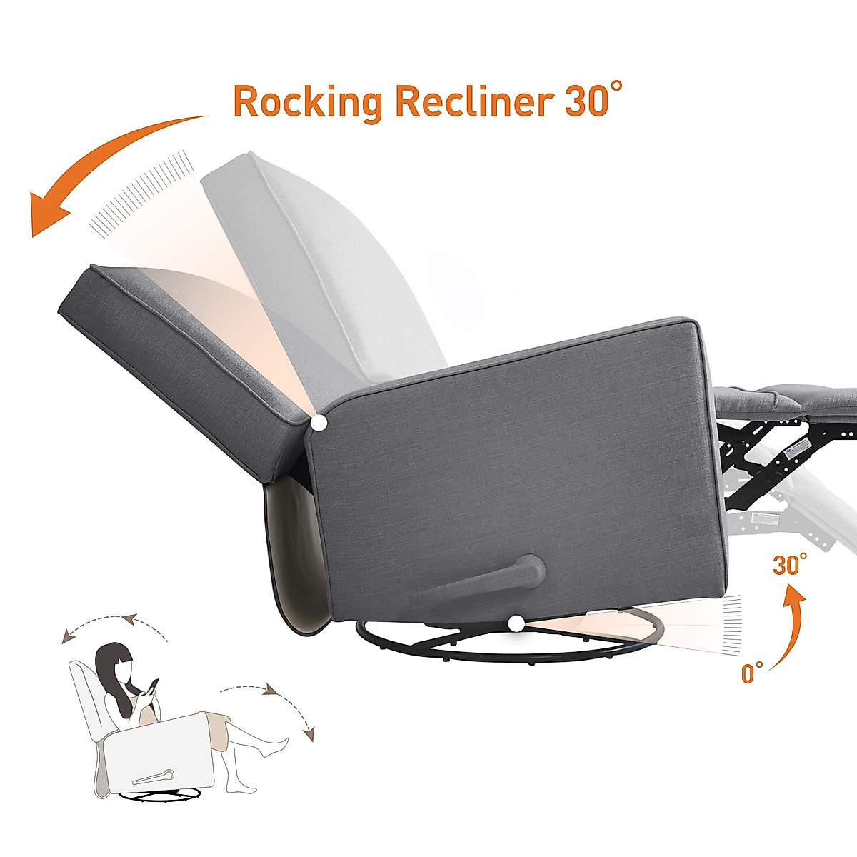 EASELAND 360 Swivel Recliner Chair, Comfy Upholstered Nursery Glider Rocking Recliner Chair, Single Gider Rocker Sofa Chair with Lumbar Support for Living Room, Bedroom (Dark Grey)