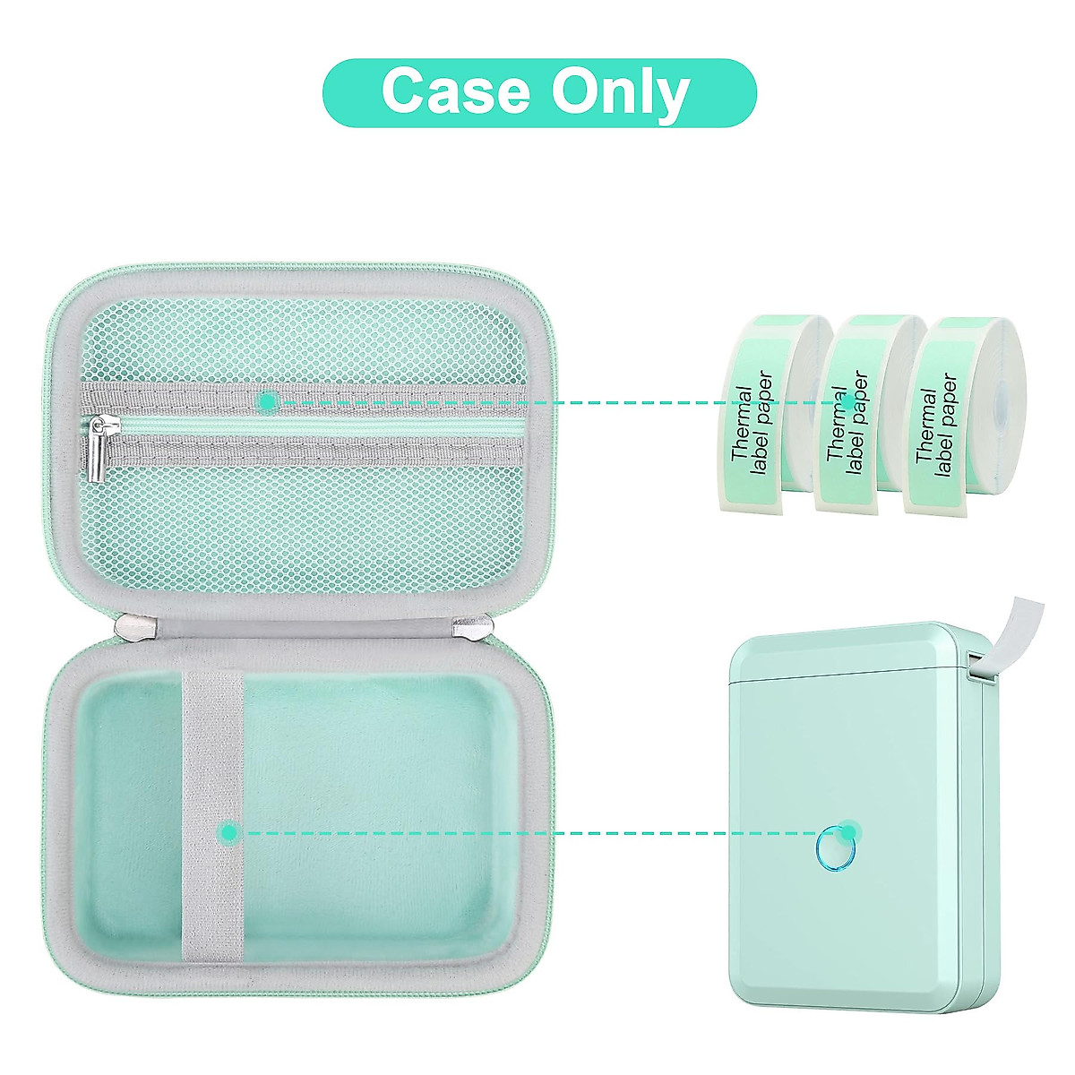 Canboc Hard Carrying Case for JADENS D110 Label Maker Machine, Portable Bluetooth Label Printer Box, Zipper Mesh Bag fits Label Paper and Charging Cord, Green