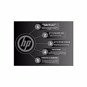 HP 2023 Latest Envy Laptop, 16" WQXGA 120Hz Touchscreen, 13th Gen Intel Core i9-13900H, NVIDIA RTX 4060, 64GB DDR5 RAM, 2TB SSD + 2TB SSD, Webcam, Wi-Fi 6, Backlit KB, HDMI, Windows 11 Pro