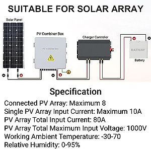 8 String PV Combiner Box with 10A Rated Current 80A Solar DC Breaker Arreste and Solar Connector for Solar Panels