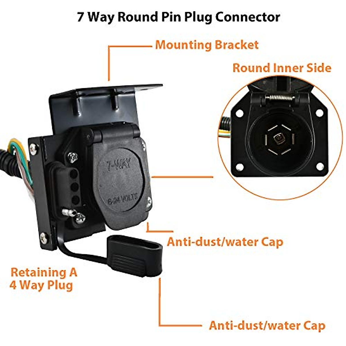 RED WOLF Brake Control Wiring Harness Adapter Fit Dodge Ram Chrysler w/Multifunctional 4 to 7 Way Pin Flat Trailer Converter Connector, 7 Round Blade Trailer Camper Towing Brake System Mount