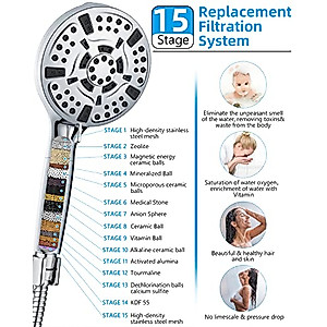 Shower head ushalhue hand held shower 10 Spray Mode High Pressure Showerhead,59.05" Stainless Steel Hose Adjustable Bracket Filter Shower Head, Remove Chlorine and Harmful Substance (silvery1)