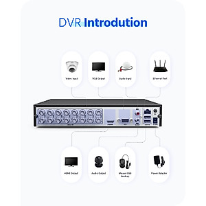 ANNKE 16 Channel 1080P Lite Video Security System DVR with 2TB Hard Drive and (12) HD 1080P Indoor Outdoor Cameras with IP66 Weatherproof Housing, 100ft Super Night Vision
