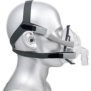 CPAP Masks Full Face Size Medium Nasal CPAP MASK