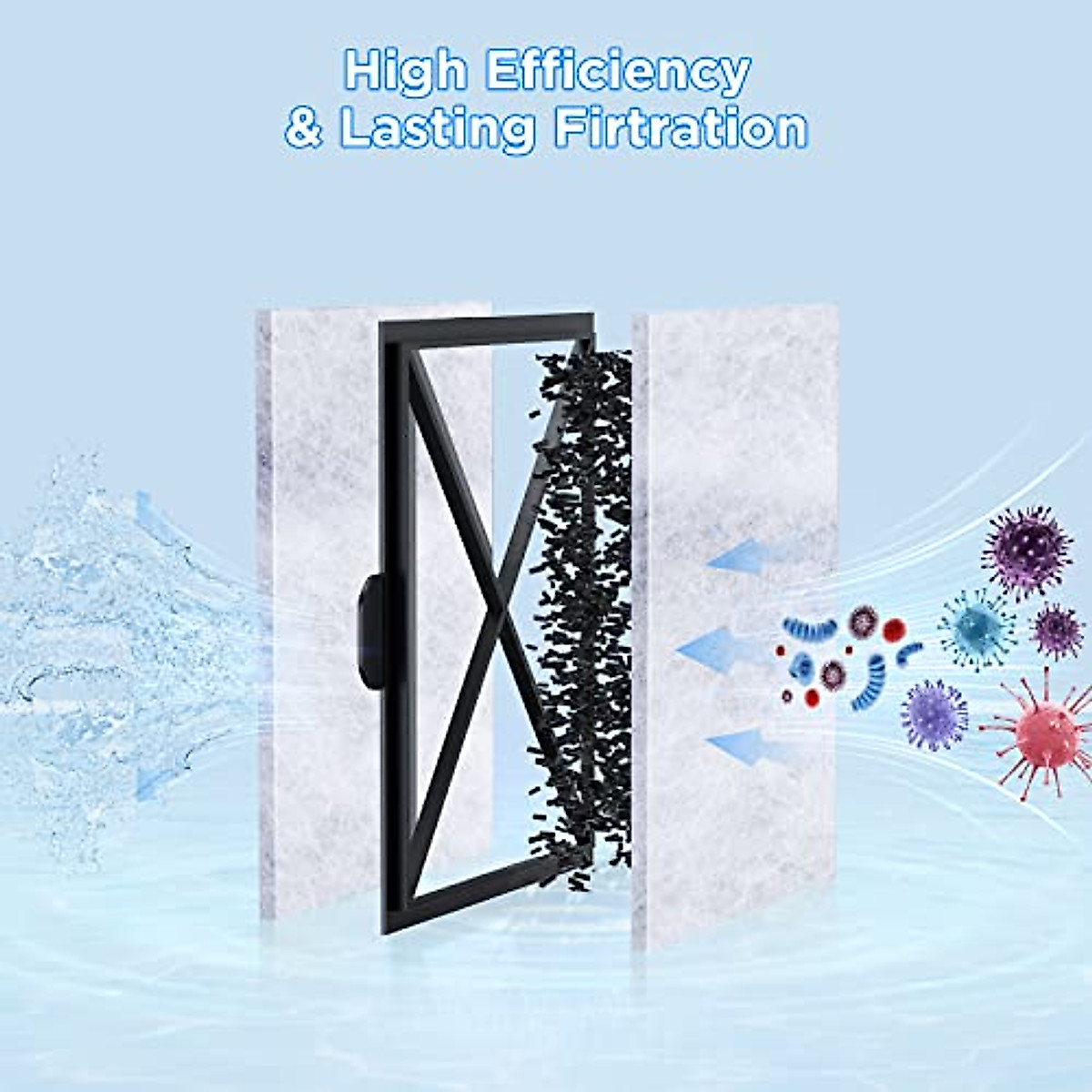 HiTauing 12 Packs Filter Cartridge for Top Fin EF-S Element and BF5 BETTAFLO